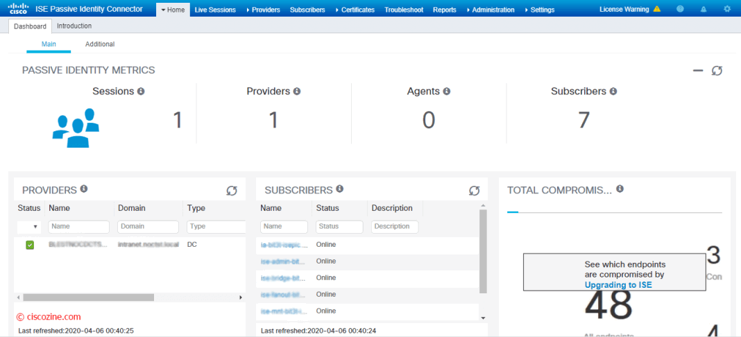 An overview to Cisco ISE-PIC – CiscoZine