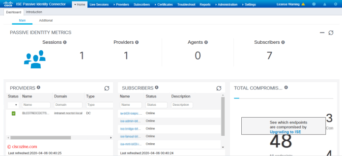 An overview to Cisco ISE-PIC – CiscoZine