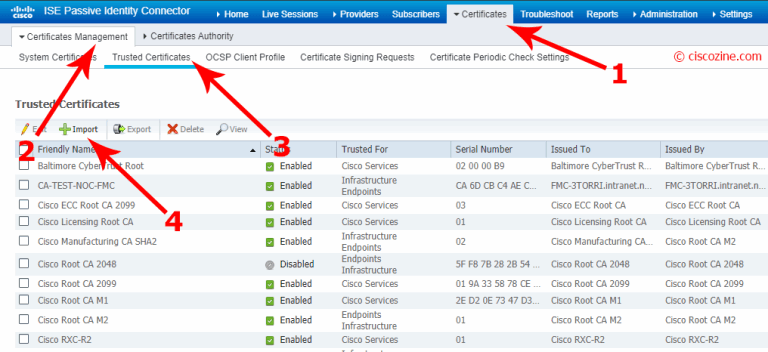 Cisco FMC user control with ISE-PIC – CiscoZine